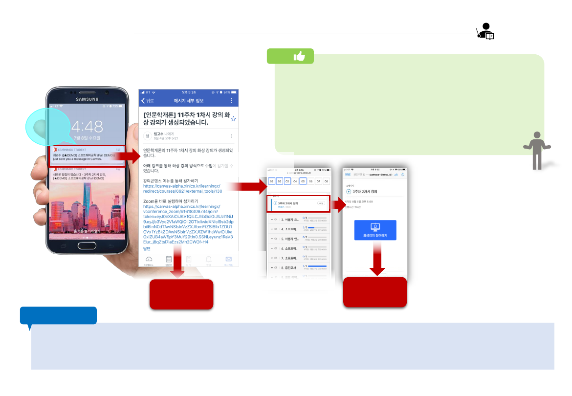 4. 온라인(LMS) LearningX_학습자용_매뉴얼.pdf